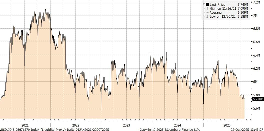 A Dip Below $100k "Seems Inevitable", But StanChart Sees Bitcoin At ...