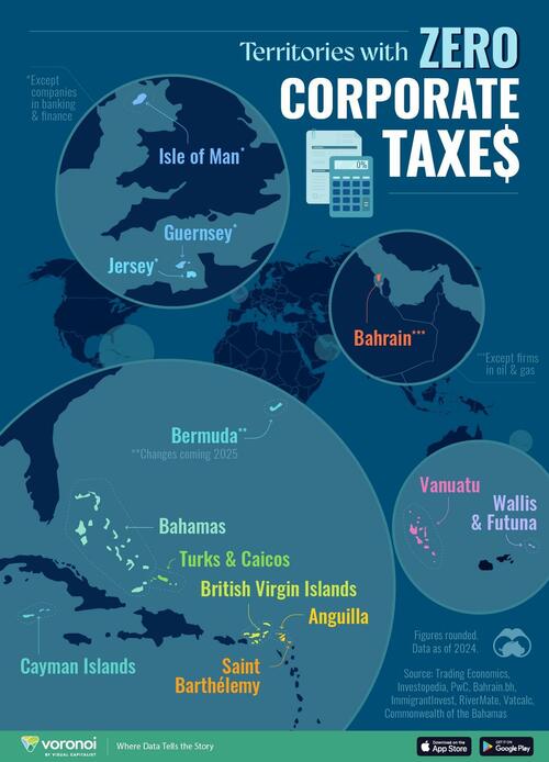 A Short Overview Of Places With Zero Corporate Taxes | Tea Party ...
