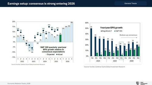 Mainstream Expectations: Hope Vs. Potential Risk – USSA News | The Tea ...